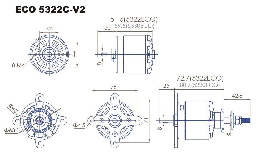 ECO 5322C V2 Brushless Outrunner Motor Set, 8 Cell, 300Kv, Dual Sky ...